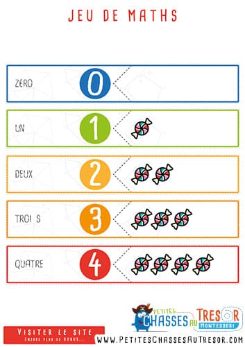 Jeu de Maths pour une énigme de Chasse au Trésor et Plus